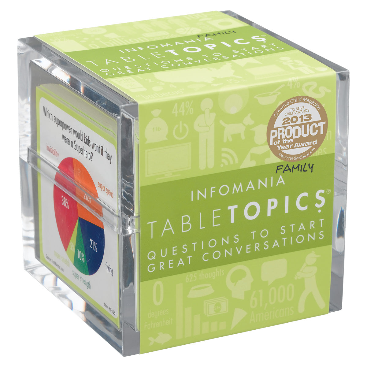 Infomania Family Game – Infographics Meet Conversation Questions ...